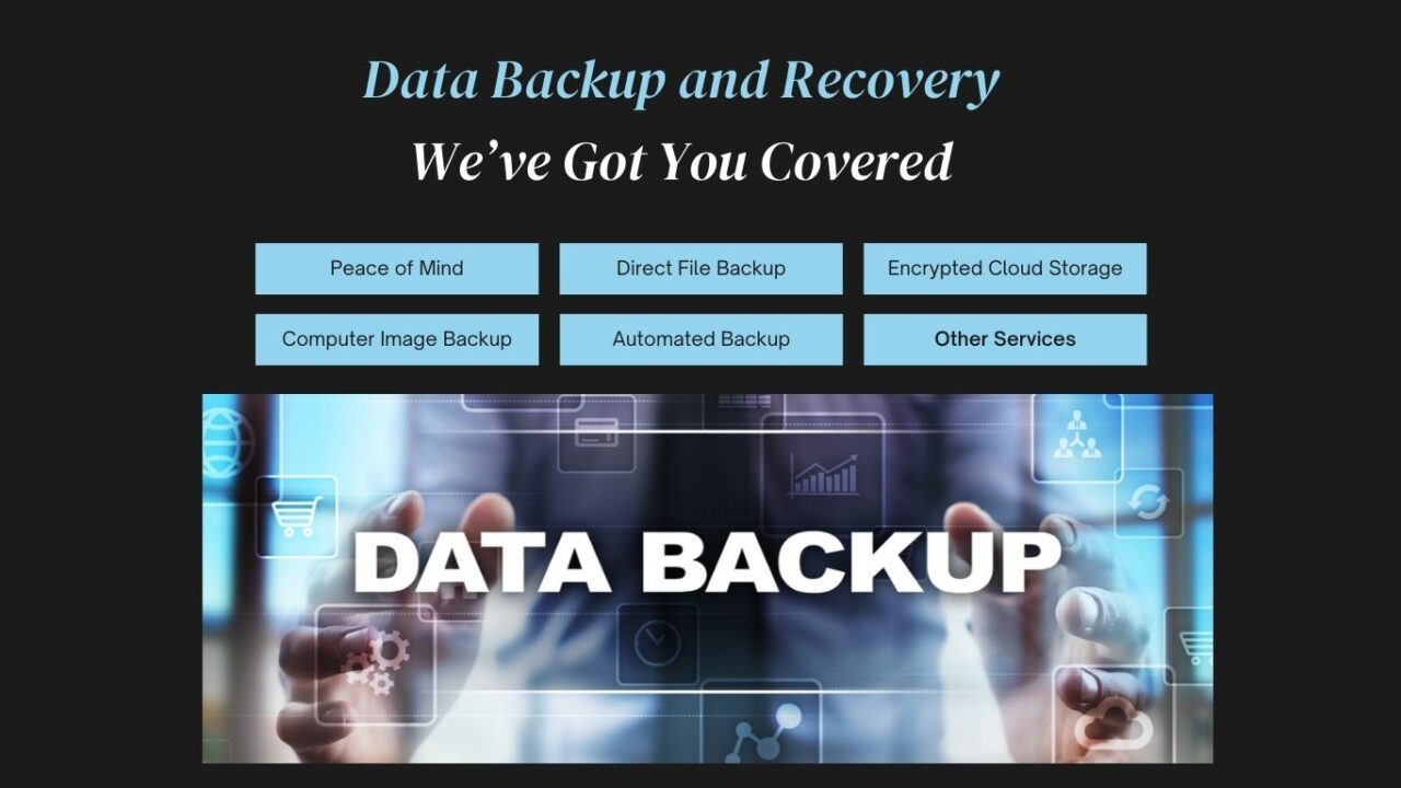 Data Backup Services - Angel Dental Supply 🦷